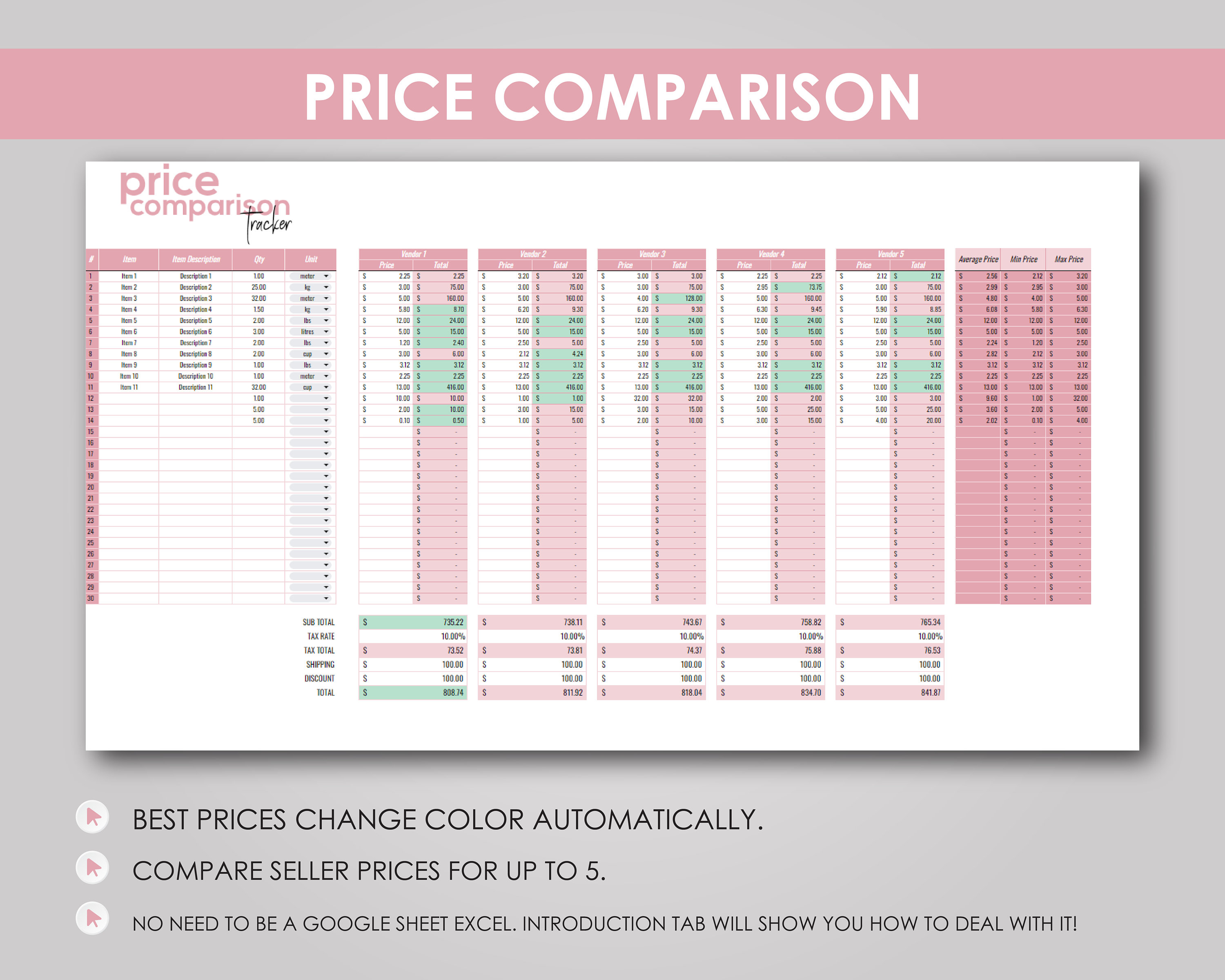 Product Comparison, Price Comparison, Project Management Tools, Price ...