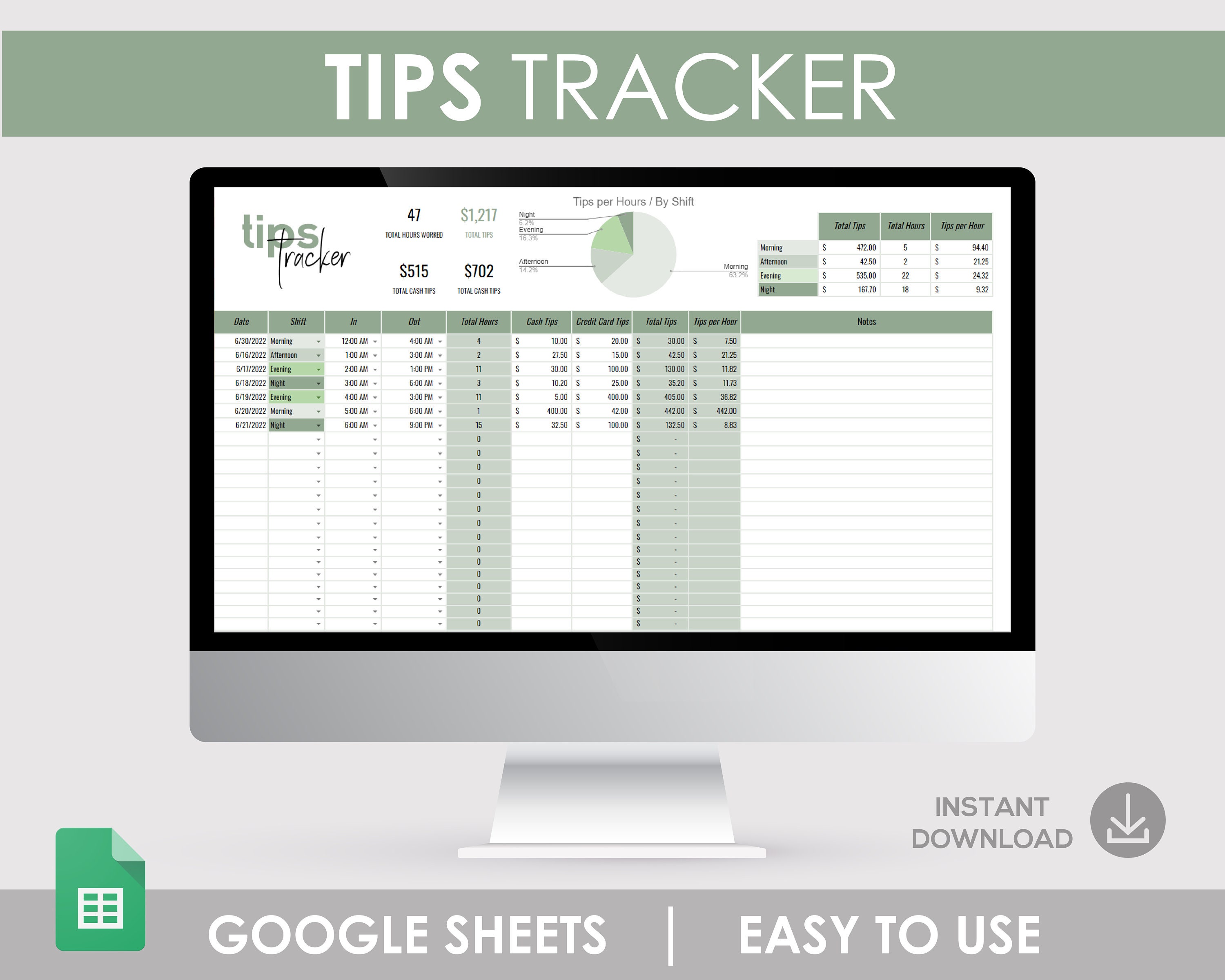 Tips Tracker Sheet, Waitress Tips, Server Tips, Restaurant Tips, Tips Log Sheet, Printable Tips ...