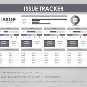 Project Management, Google Sheets, Spreadsheet Template, Spreadsheet ...
