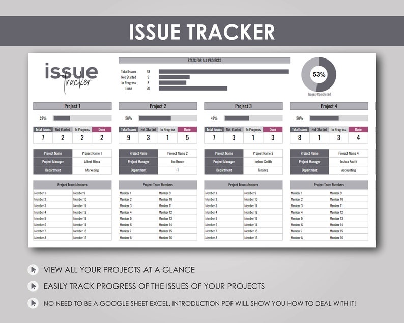 Issue Tracker, Project Management Google Sheets Template (digital ...