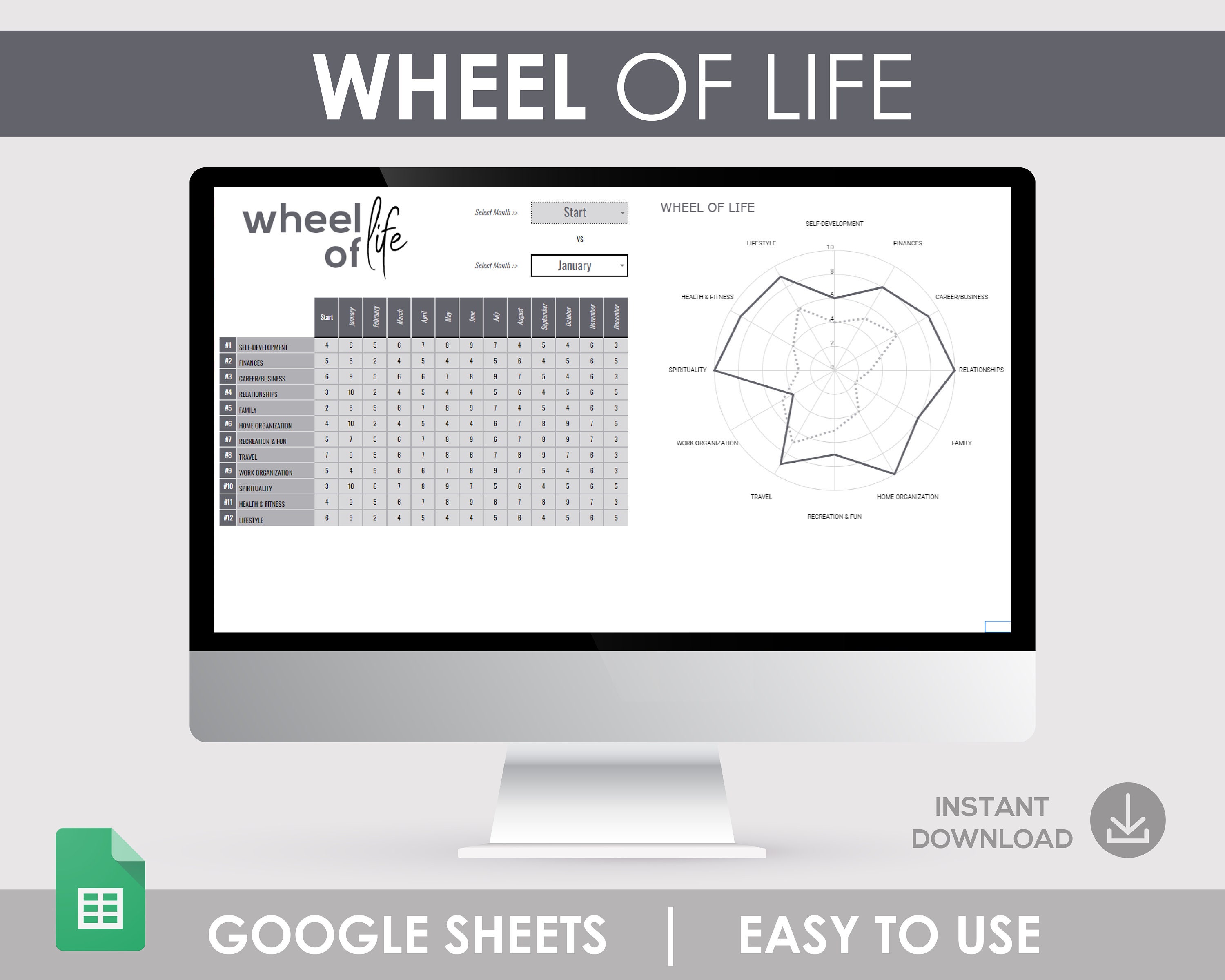 Life Balance Wheel: Google Sheet Personal Growth Tool Wellness Tracker ...