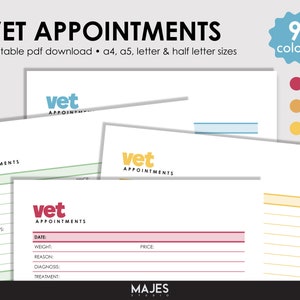 Vet Appointment Log, Pet Medical History, Vet Visit Cost, Vet Visit Log ...