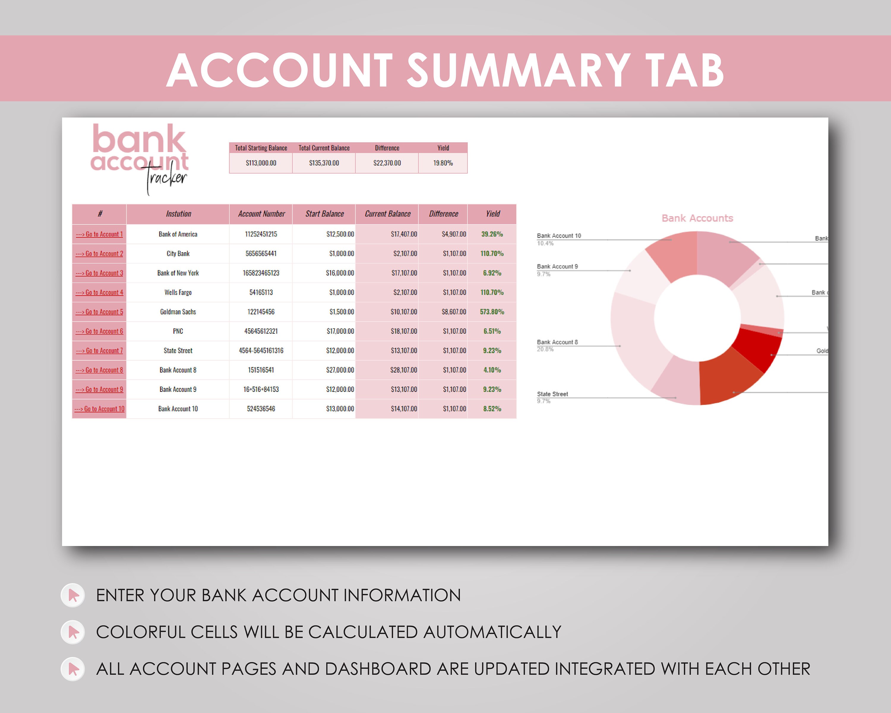 Account Organizer, Money Tracker, Budget Excel, Finance Tracker ...