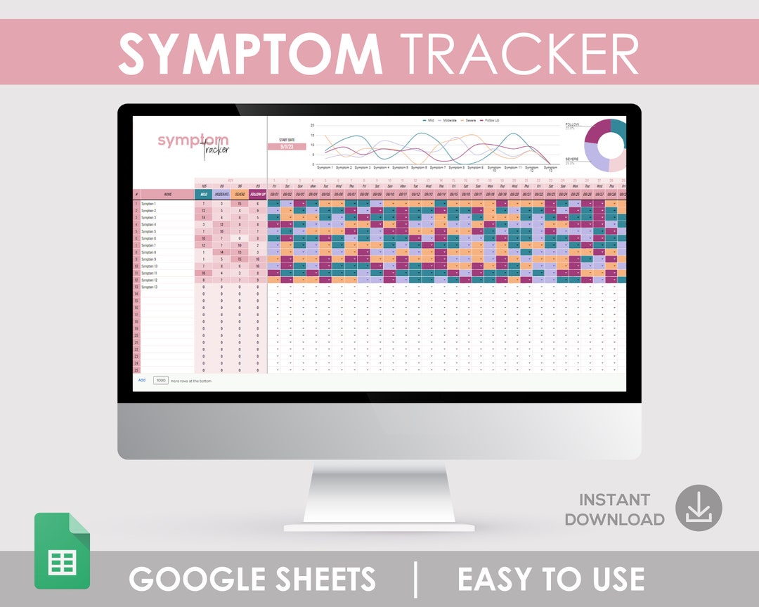 Symptom Tracking, Health Journal, Daily Tracker, Symptom Log, Medical ...
