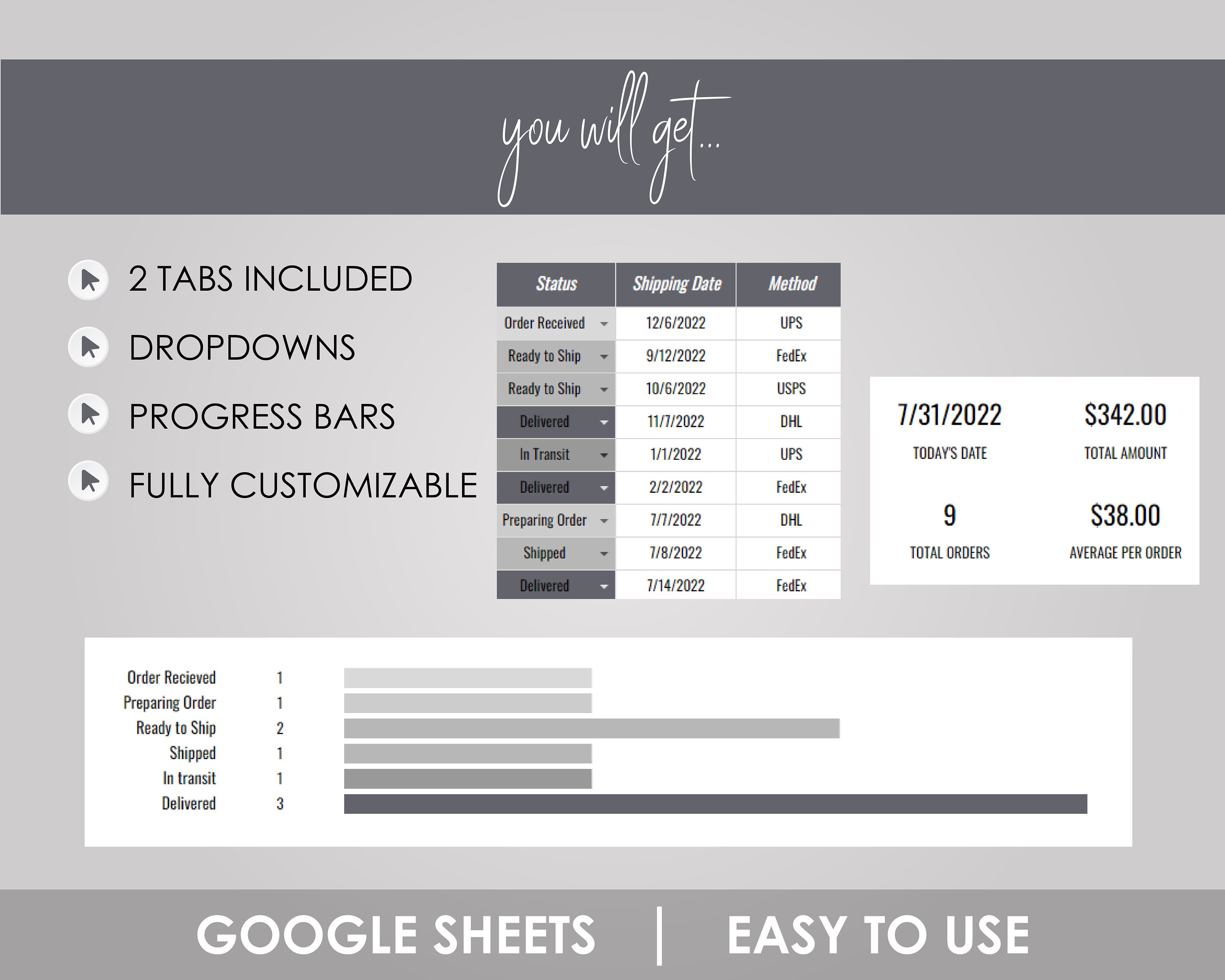 Google Sheets Order Dashboard: Sales Spreadsheet, Business Tracker ...