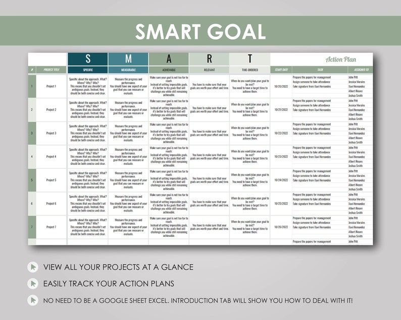 SMART Goal Setting, Goal Planner, Goal Workbook, Goal Tracker, Wheel of ...