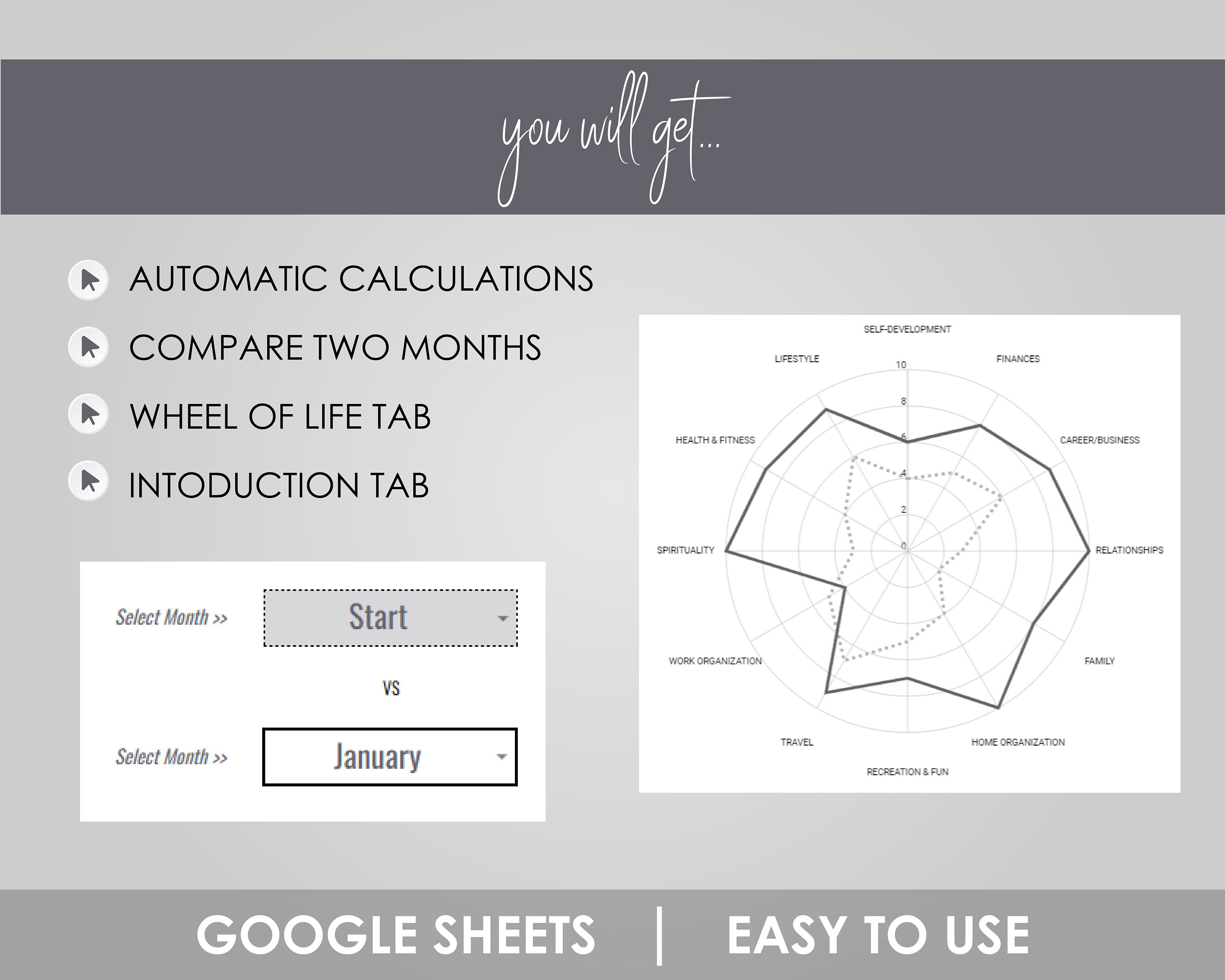 Life Balance Wheel: Google Sheet Personal Growth Tool Wellness Tracker ...