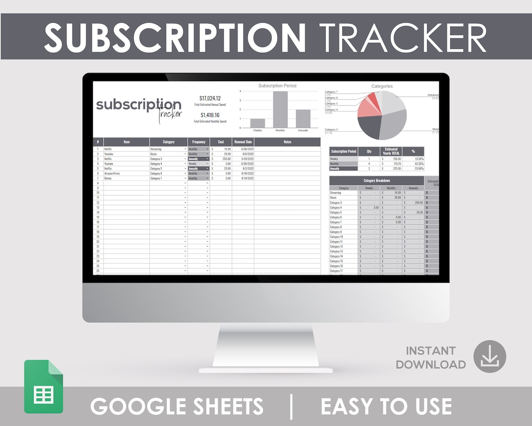Subscription Organizer: Google Sheets Template for Budget Tracking ...