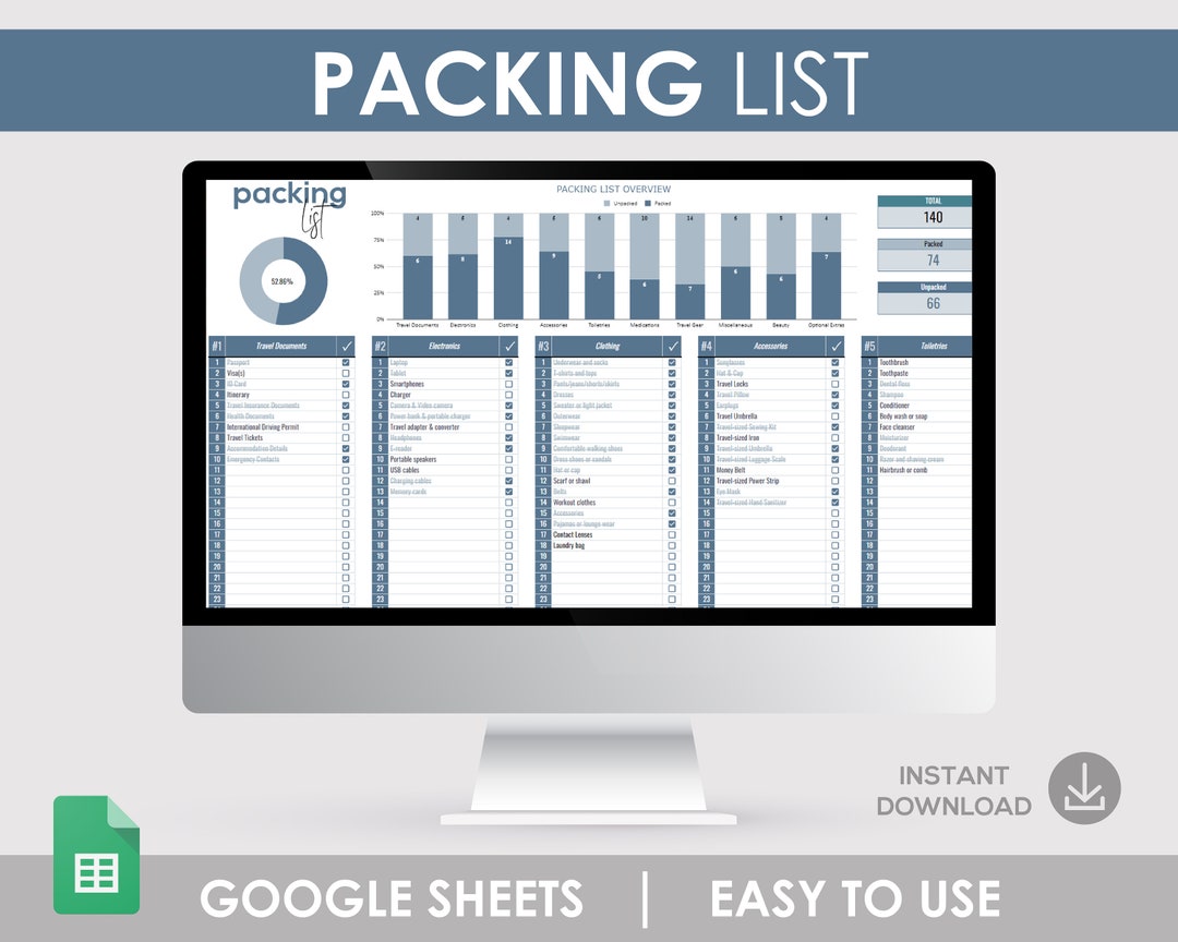 Packing List Template: Google Sheet Travel & Vacation Organizer | Trip ...