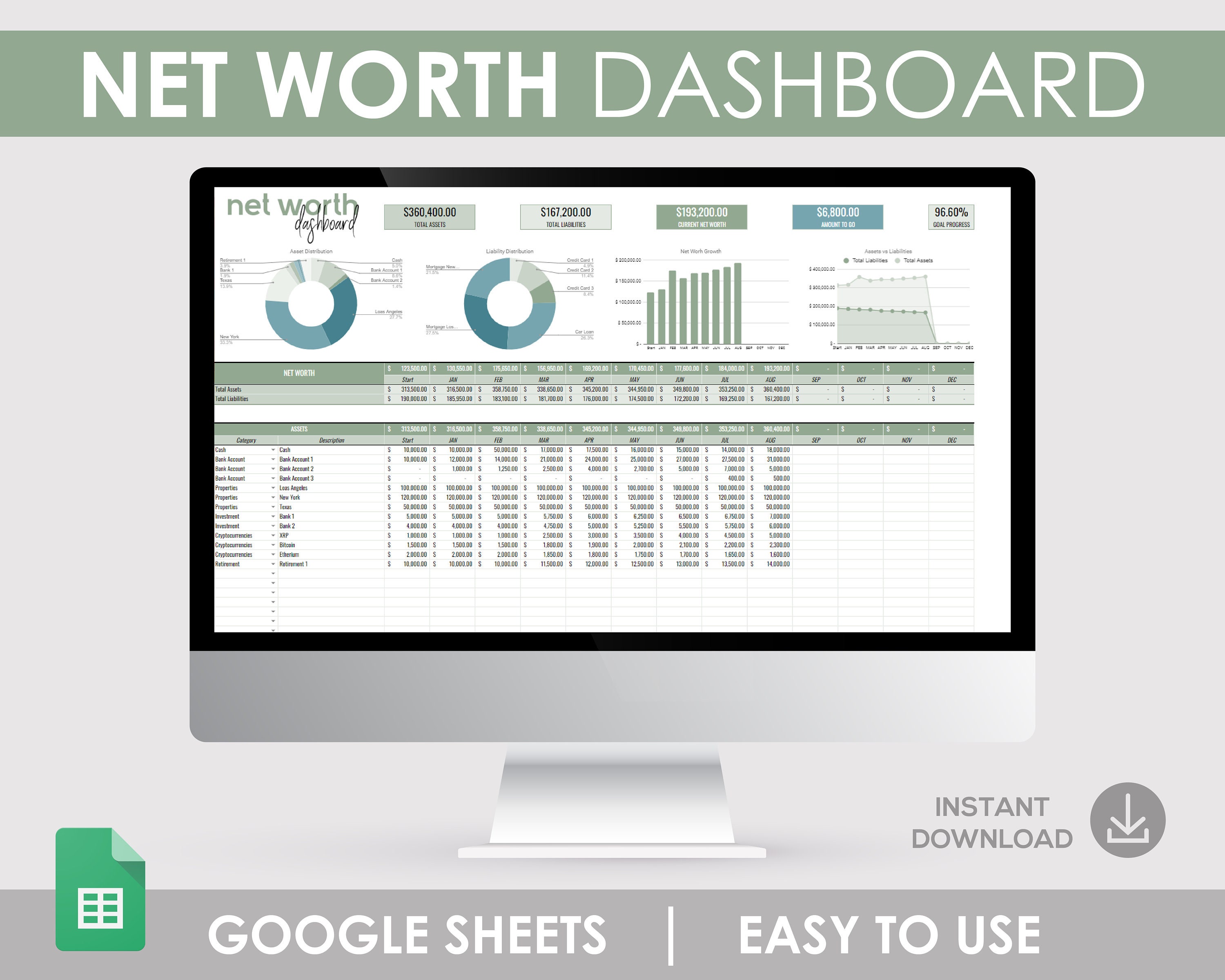Annual Net Worth, Personal Finance, Financial Planner, Budget Template ...