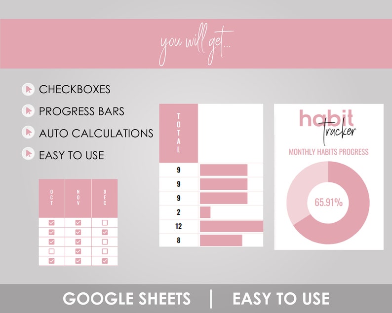 Habit Google Sheets, Goal Tracker Sheets, Habit Tracker Sheets, Habit ...