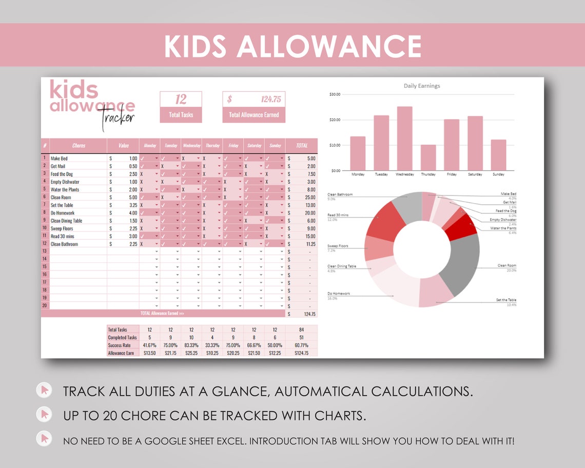 Allowance Tracker, Chore Chart, Allowance Chart, Chore Chart Editable ...