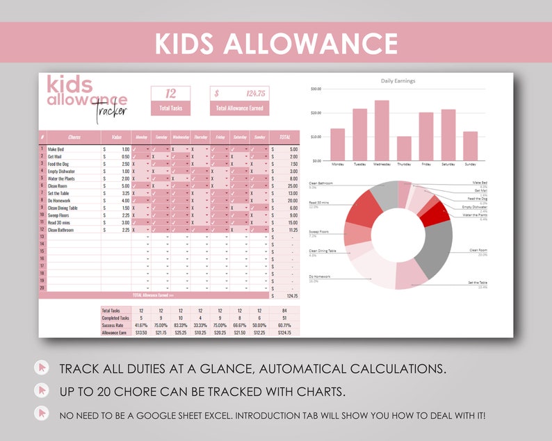 Allowance Tracker, Chore Chart, Allowance Chart, Chore Chart Editable ...