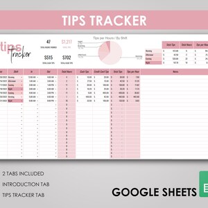 Tip Tracker Server Tips Income Tracker Tipped Employee Google Sheets ...
