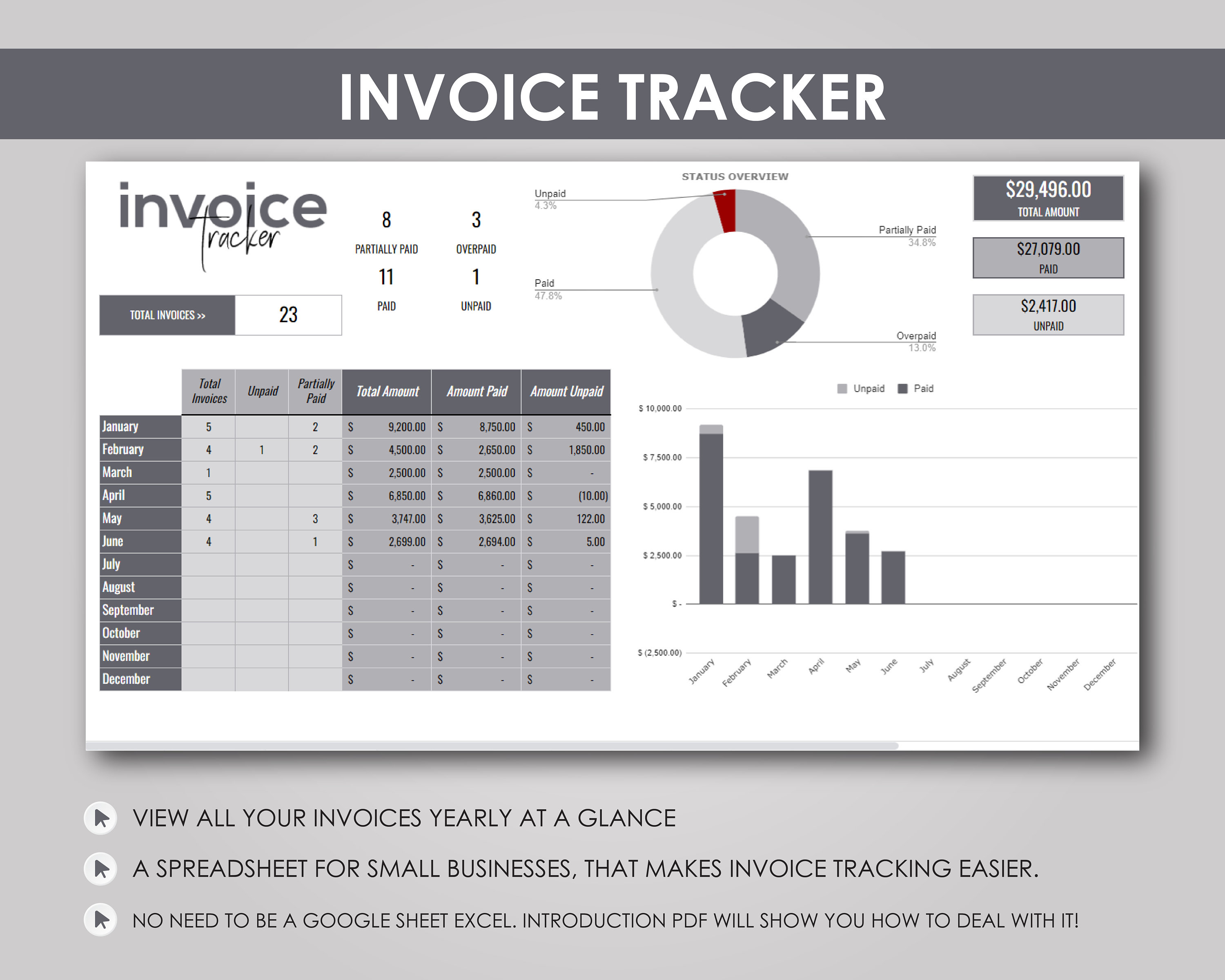 Invoice Organizer: Payment Tracker Google Sheets Template - Etsy