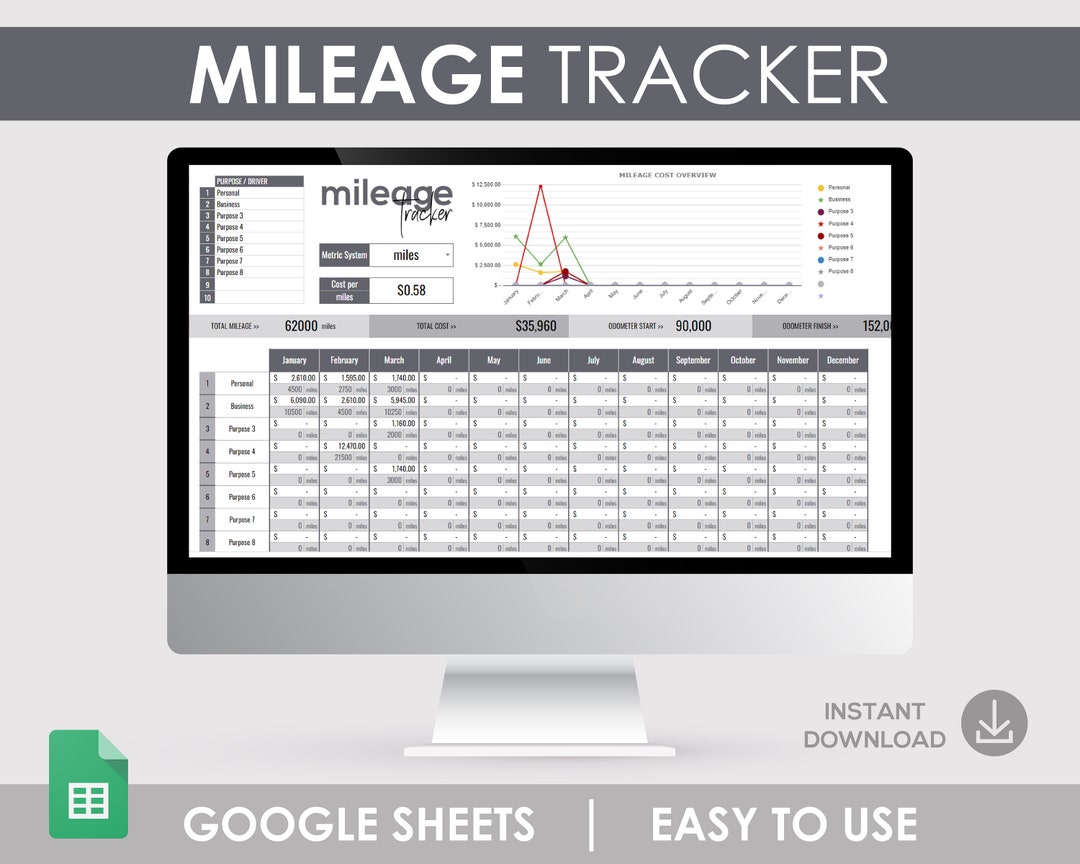 Miles Tracker, Mileage Tracker, Mileage Log, Mile Tracker, Mileage ...