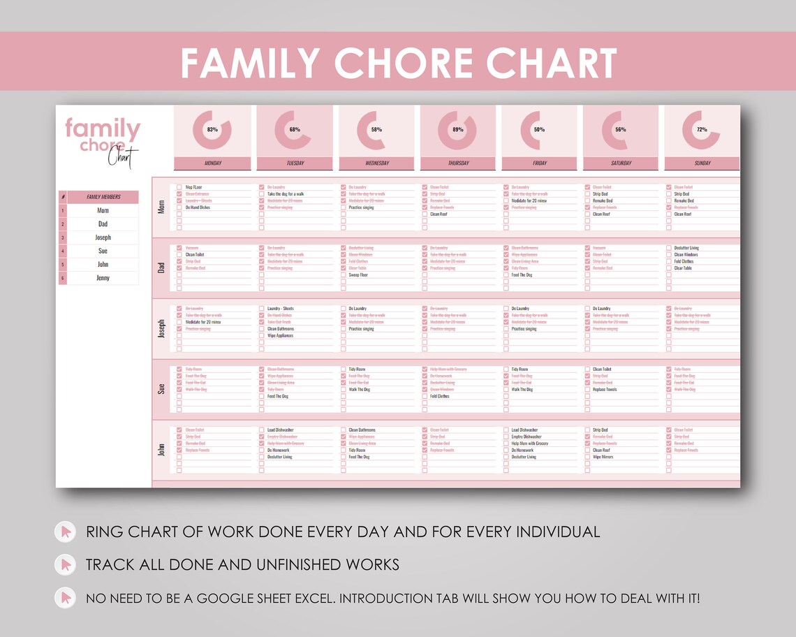 Family Chore Chart Google Spreadsheet Google Sheets Kids - Etsy