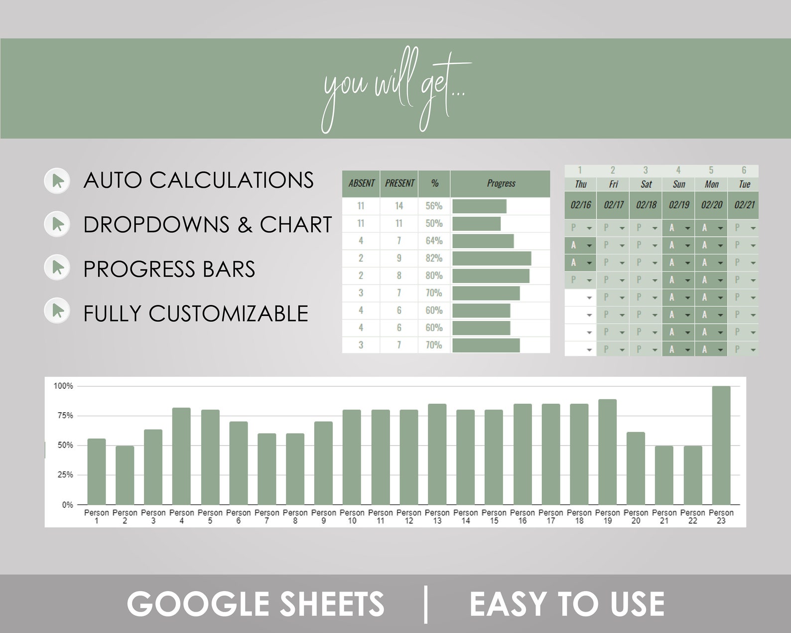 Attendance Tracker, Homeschool Tracker, Teacher Planning, Personal ...