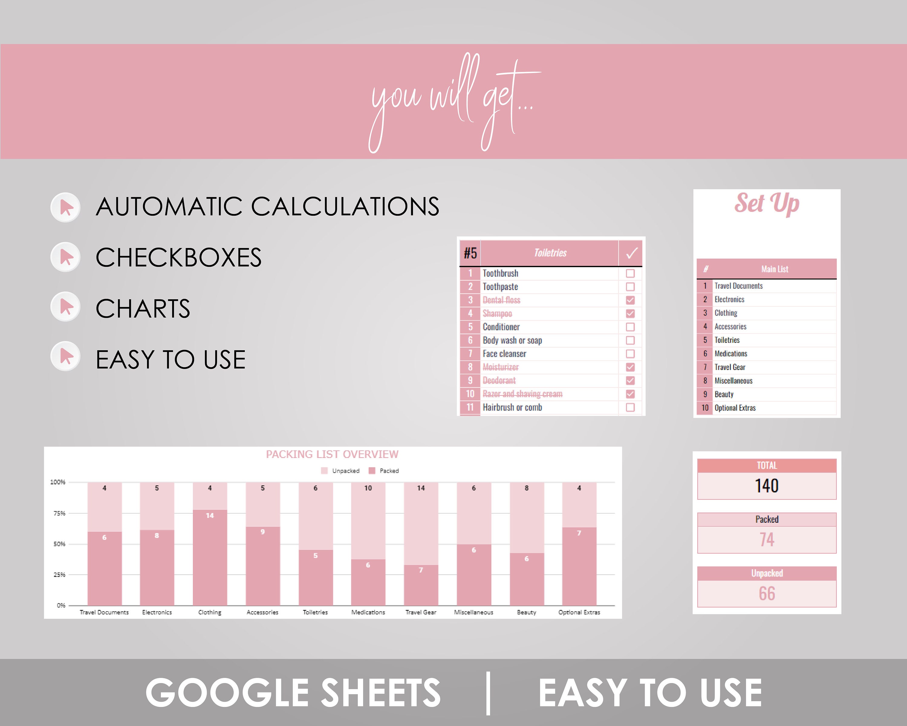 Packing List, Packing Checklist, Trip Planner, Google Sheets ...