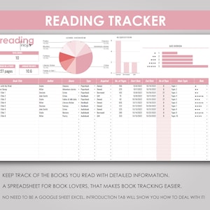 Reading Log, Book Log, Reading Tracker, Book Spreadsheet, Google Sheets ...