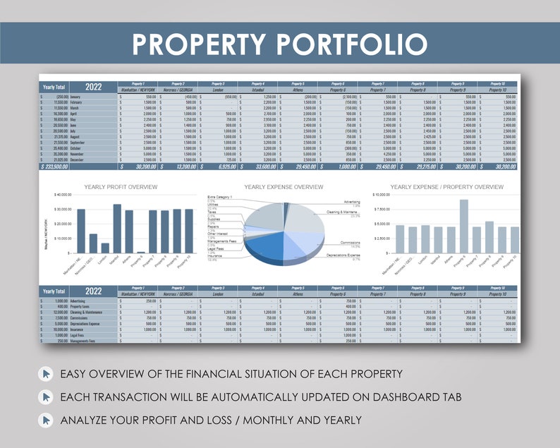 Landlord Management Tracker: Google Sheet Template | Property & Tenant ...