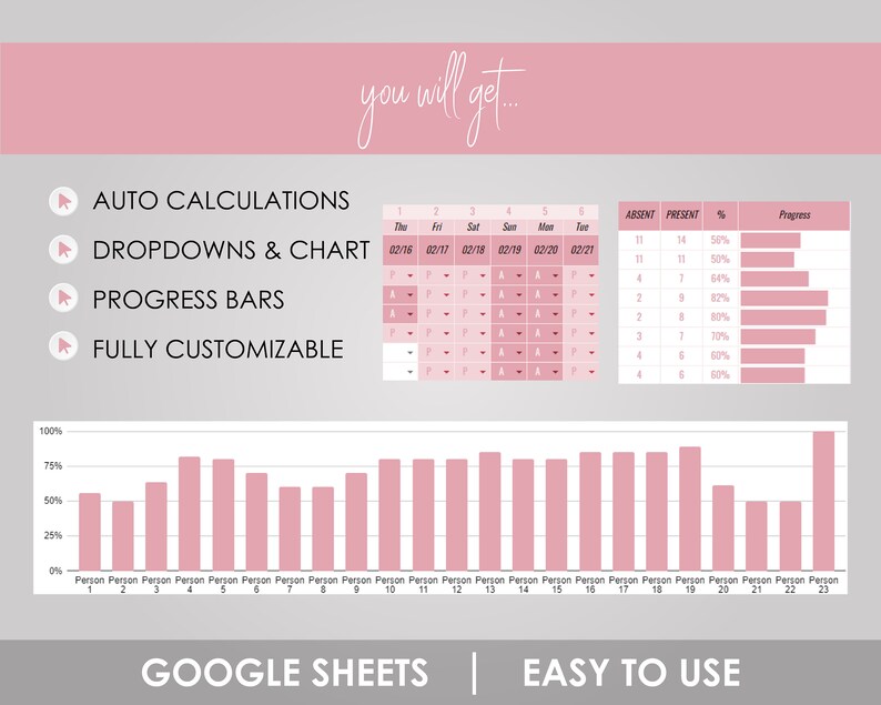 Automatic Attendance Tracker for Google Sheets (digital Download) - Etsy