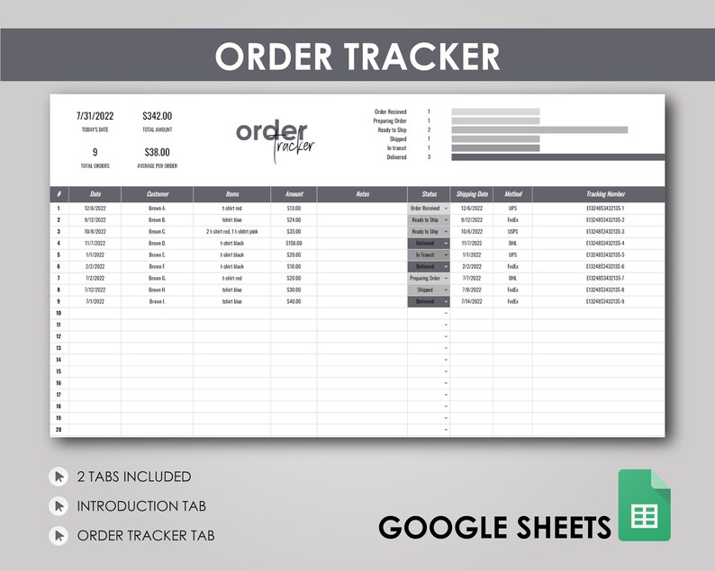 Google Sheets Order Dashboard: Sales Spreadsheet, Business Tracker ...