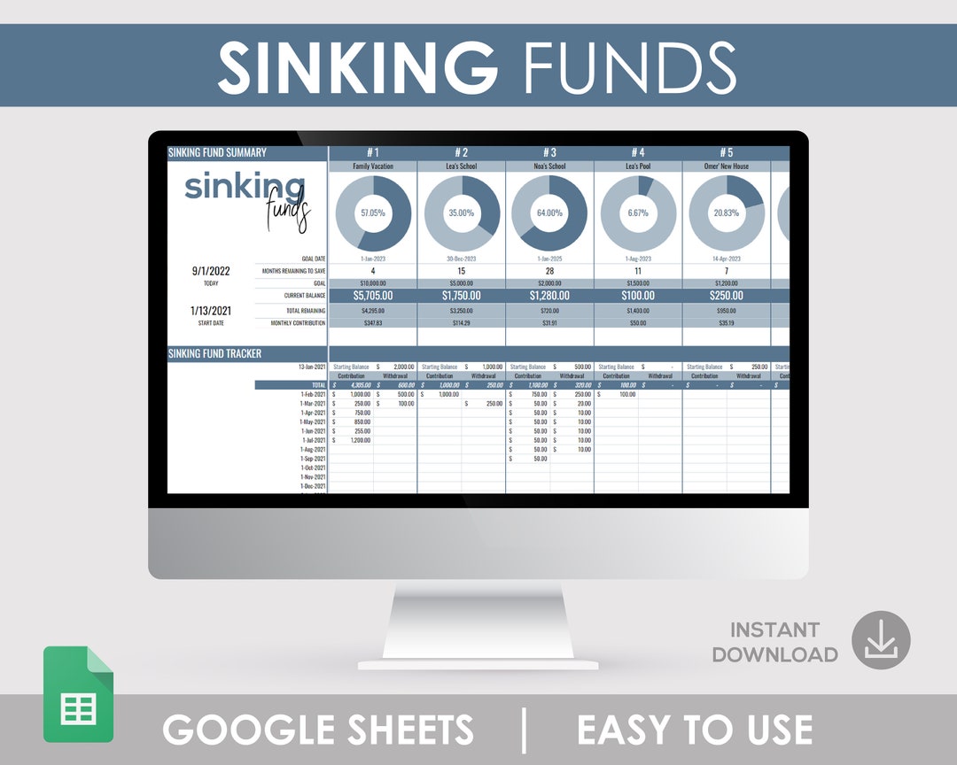 Sinking Funds Tracker & Savings Template: Google Sheet Financial Tool ...