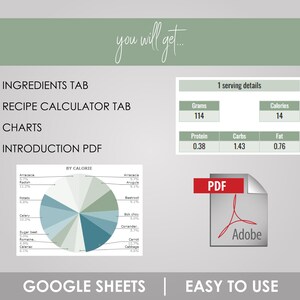Calorie Meal Plan, Macro Meal Planner, Calorie Calculator, Google ...