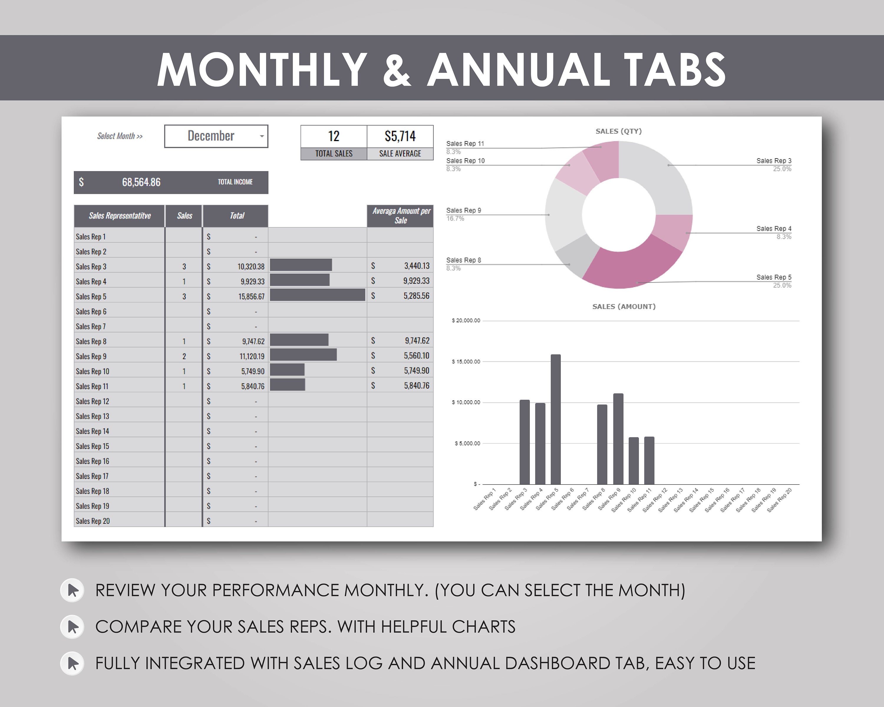 Sales Tracker Small Business Sheets Lead Sales Lead - Etsy