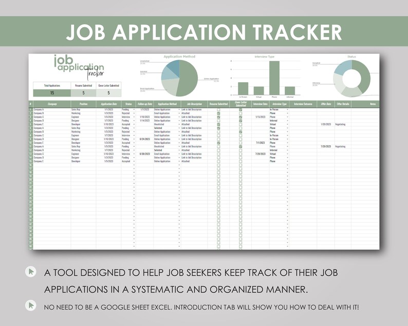 Job Application, Job Search, Job Interview, Job Template, Job Search ...