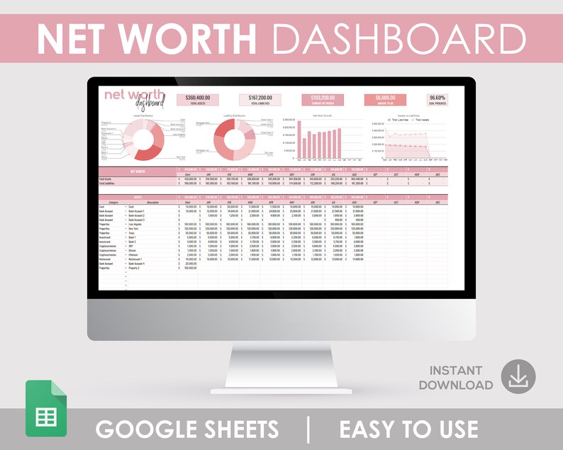 Net Worth Dashboard, Net Worth Tracker, Annual Net Worth, Google Sheets ...