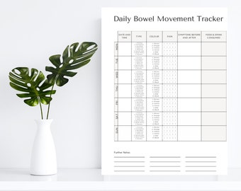 Bowel Movement Tracker, IBS Tracker, Irritable Bowel Syndrome Printable ...