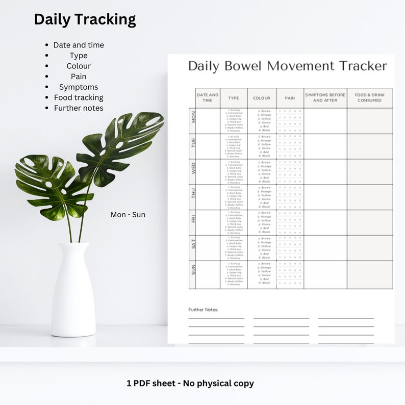 Bowel Movement Tracker, IBS Tracker, Irritable Bowel Syndrome Printable ...