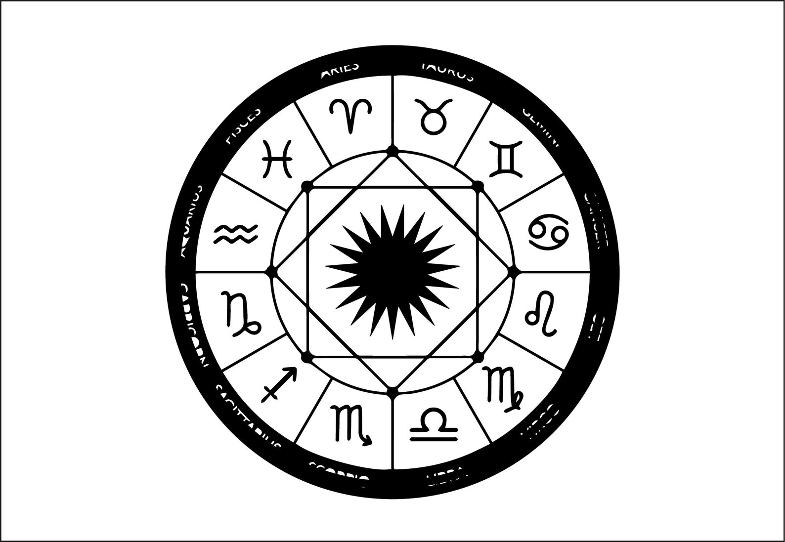 Astrology SVG, Animals Cut File for Laser, Dxf for Plasma, Astrology ...