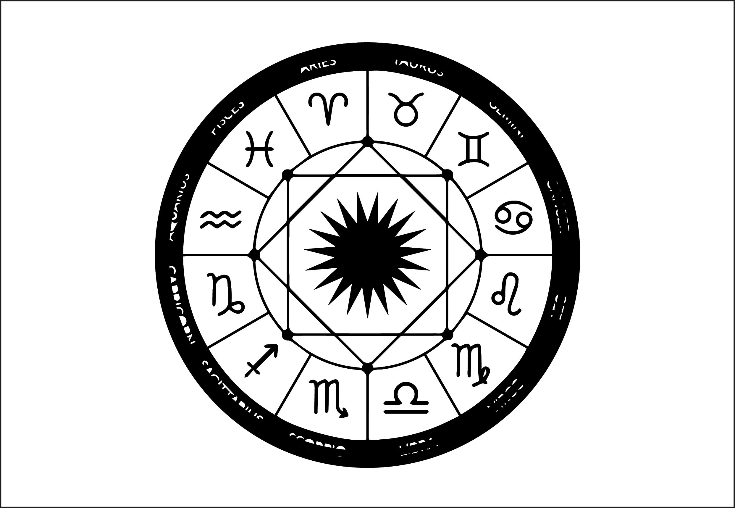 Astrology SVG, Animals Cut File for Laser, Dxf for Plasma, Astrology ...