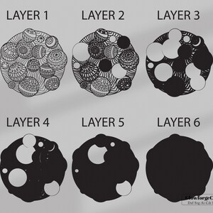 Round Mandala Svg, Dxf -spherical Shaped 3d Mandala, Multilayer Wall ...