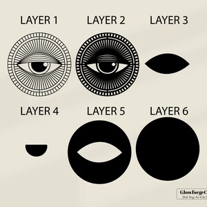 Eye Multilayer SVG/ Eye Cut File/ 3D Layer/ Plywood Cutting/ Paper ...