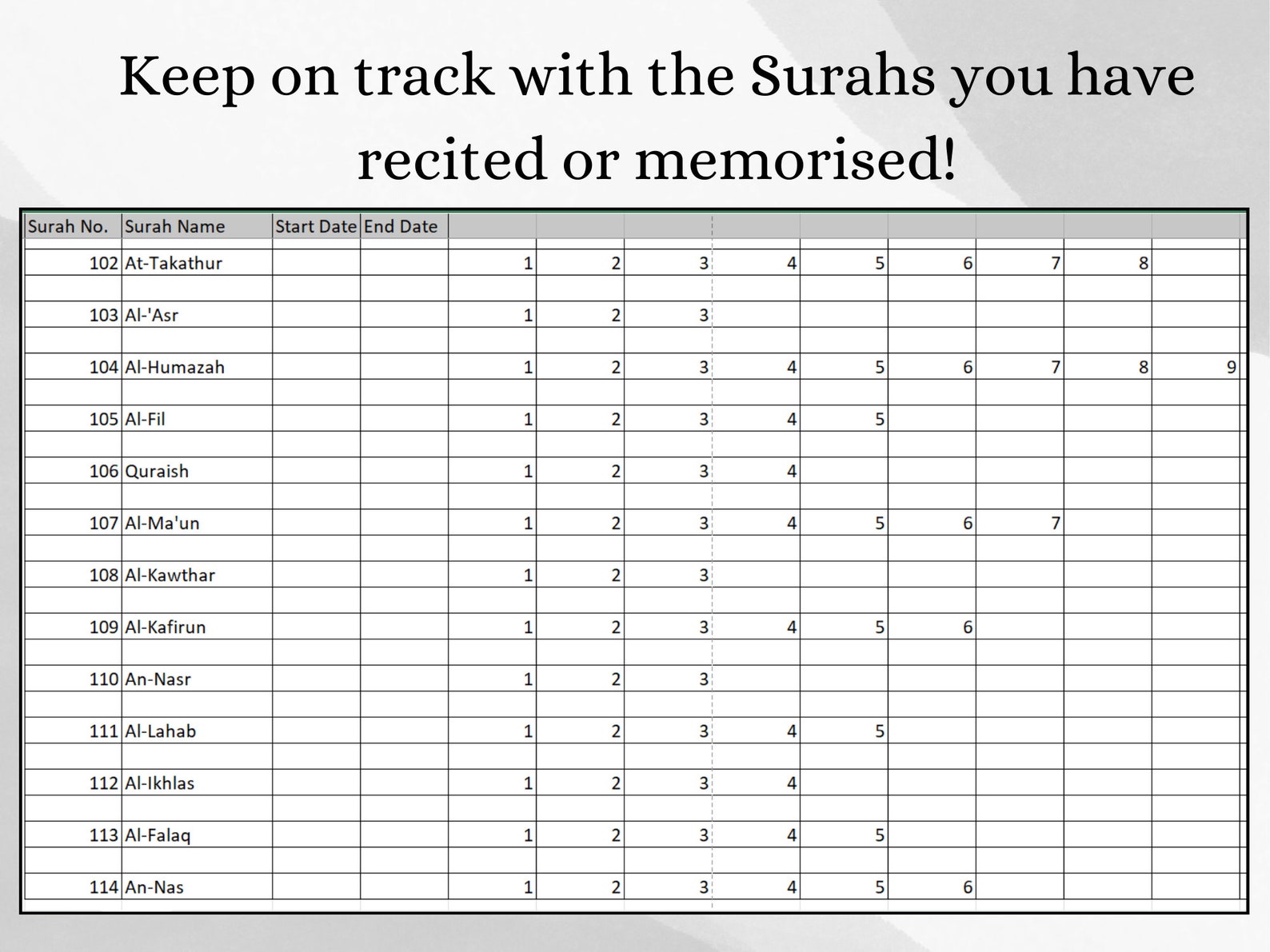 Surah Checklist Quran Progress Tracker Islamic Planner Quran Reading ...
