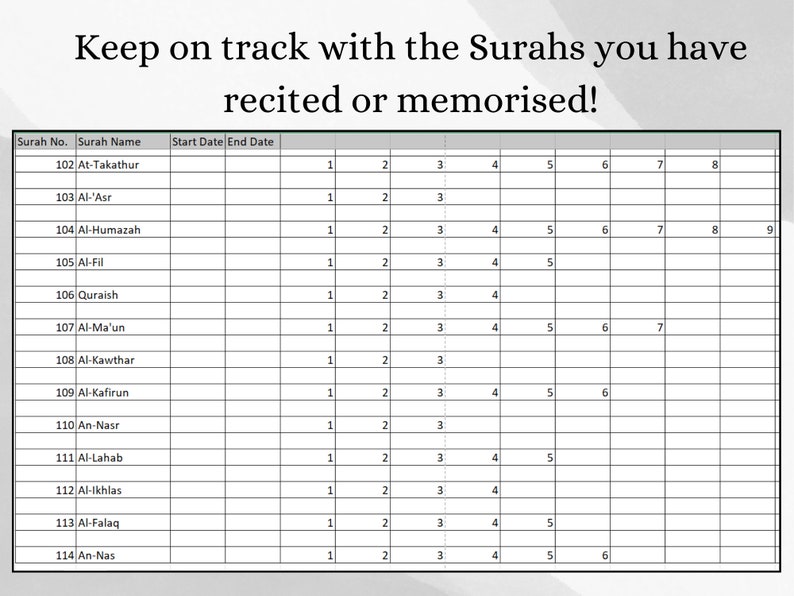 Surah Checklist Quran Progress Tracker Islamic Planner Quran Reading ...