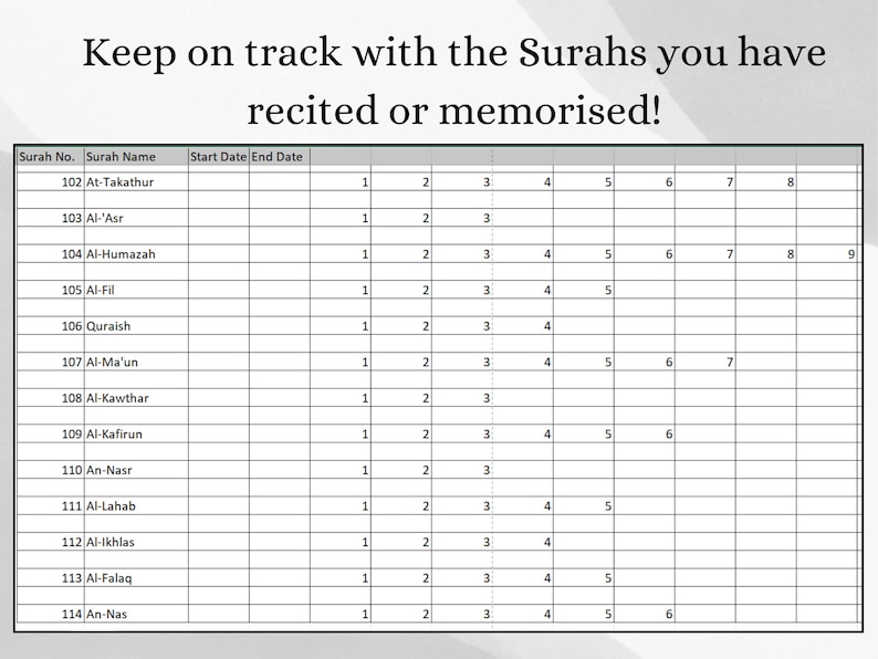 Surah Checklist Quran Progress Tracker Islamic Planner Quran Reading ...
