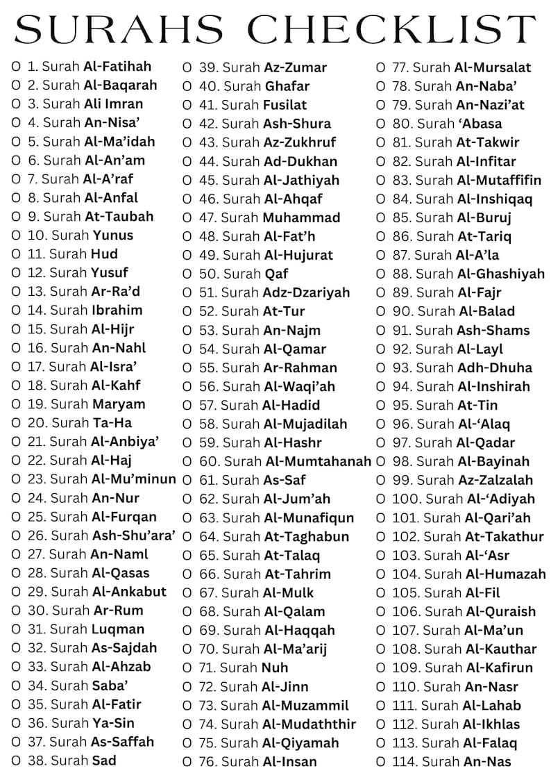 Surah Checklist Printable, Surah Tracker, Quran Tracker, Recitation ...