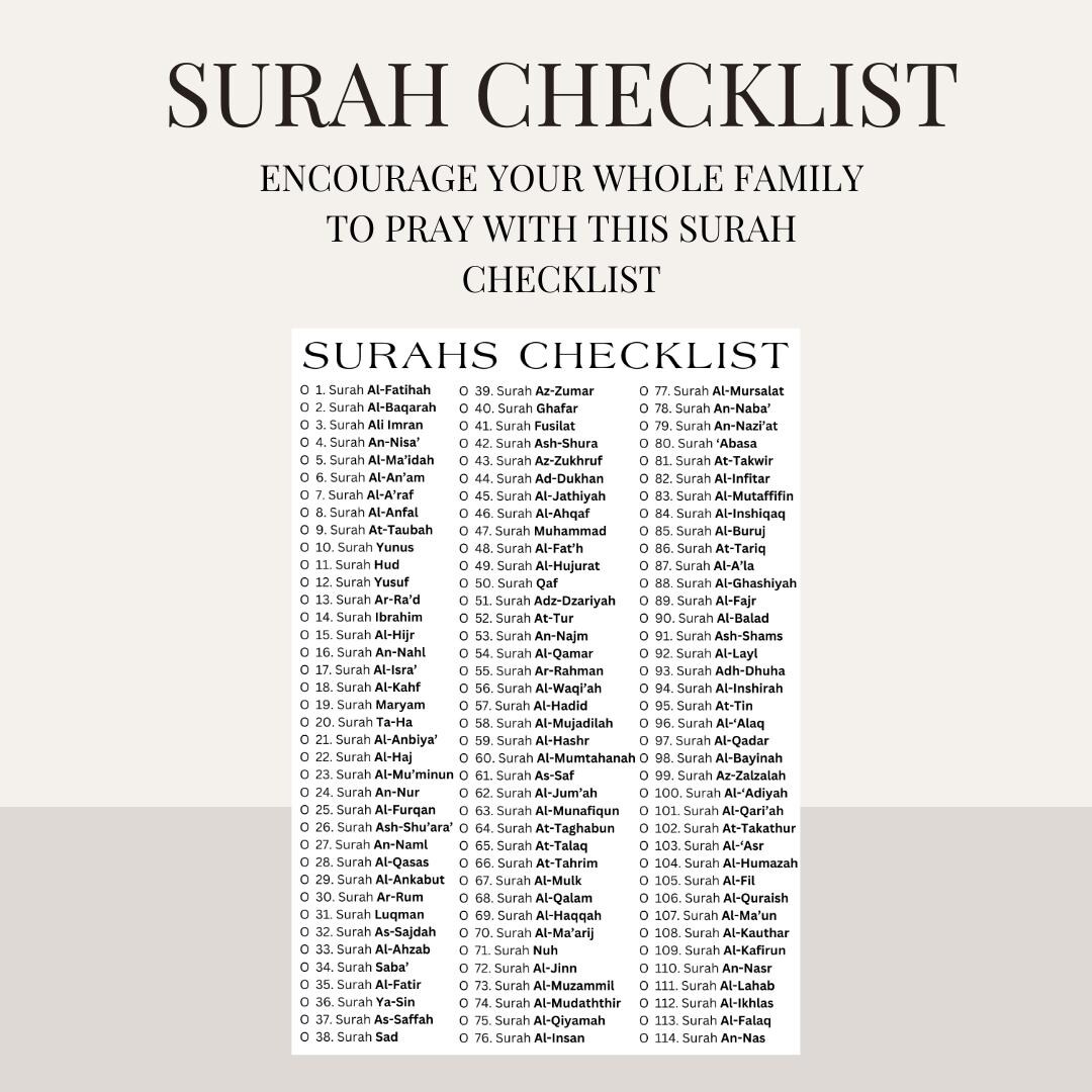 Surah Checklist Quran Progress Tracker Dry Erase Laminate Planner Quran ...