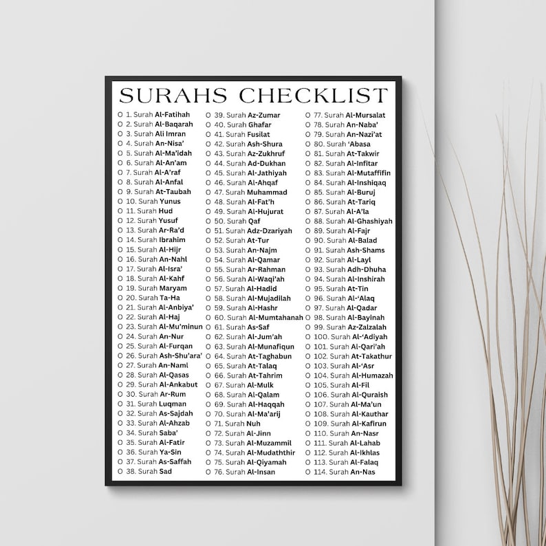 Surah Checklist Quran Progress Tracker Islamic Planner Quran Reading ...