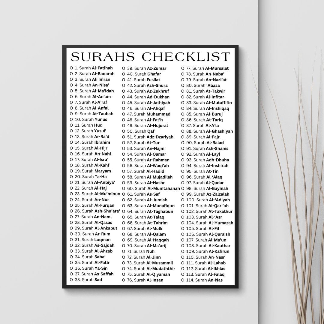 Surah Checklist Quran Progress Tracker Islamic Planner Quran Reading ...