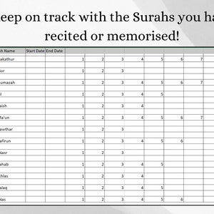 Surah Checklist Quran Progress Tracker Islamic Planner Quran Reading ...