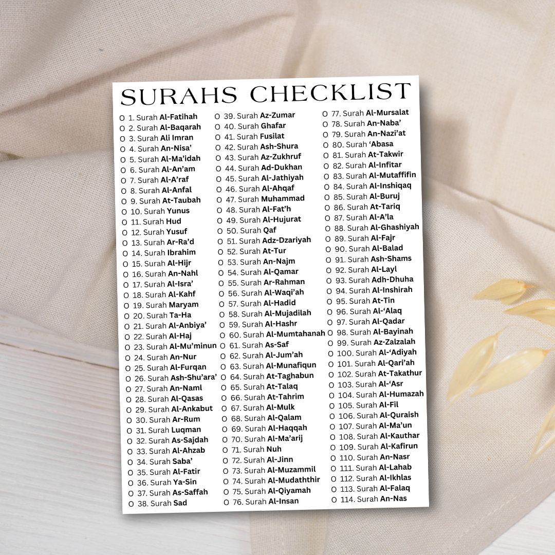 Surah Checklist Quran Progress Tracker Islamic Planner Quran Reading ...