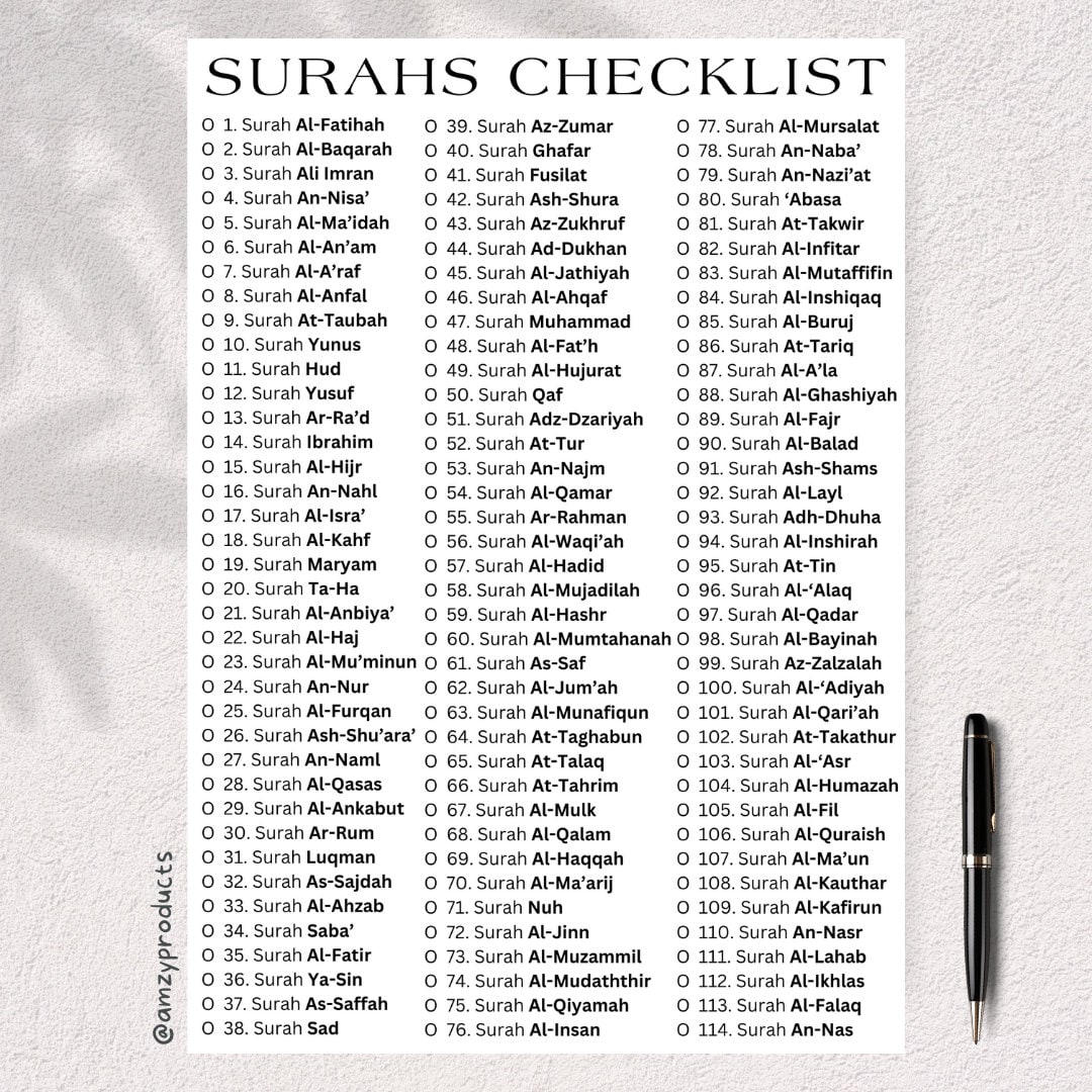 Surah Checklist Quran Progress Tracker Islamic Planner Quran Reading ...