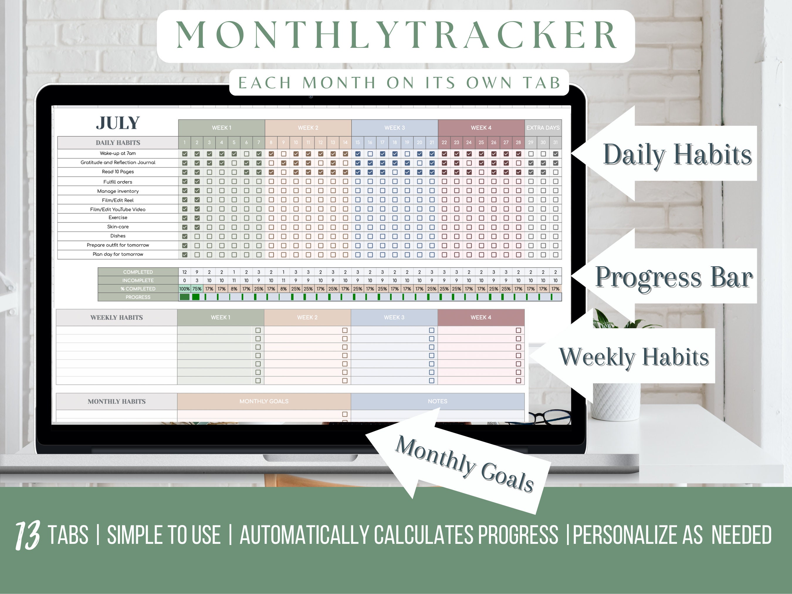 2022 Habit Goal Tracker GOOGLE SHEETS Spreadsheet, Goal Setting ...