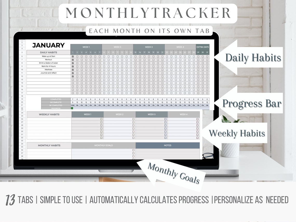 2022 Habit Goal Tracker GOOGLE SHEETS Spreadsheet, Goal Setting ...